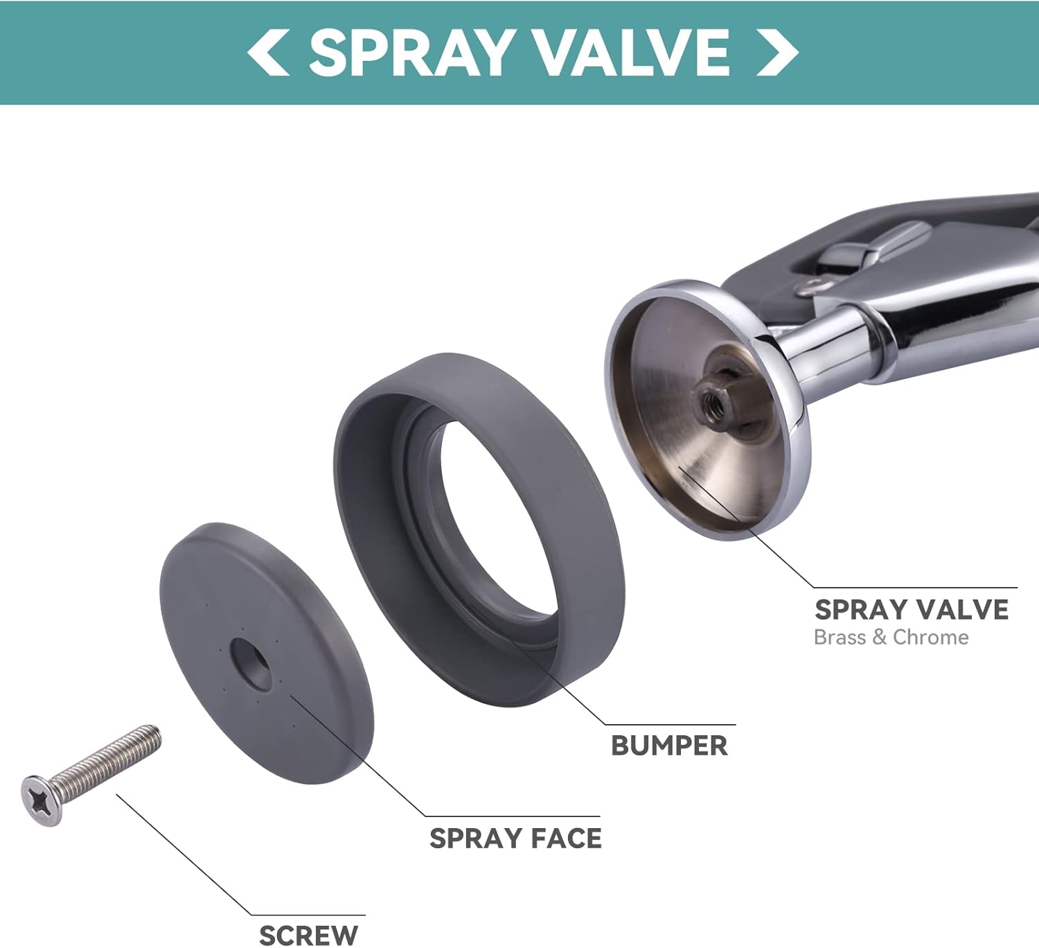 IVIGA Pre Rinse Sprayer With Grey Handle Grip Assembly, Handheld Dish ...