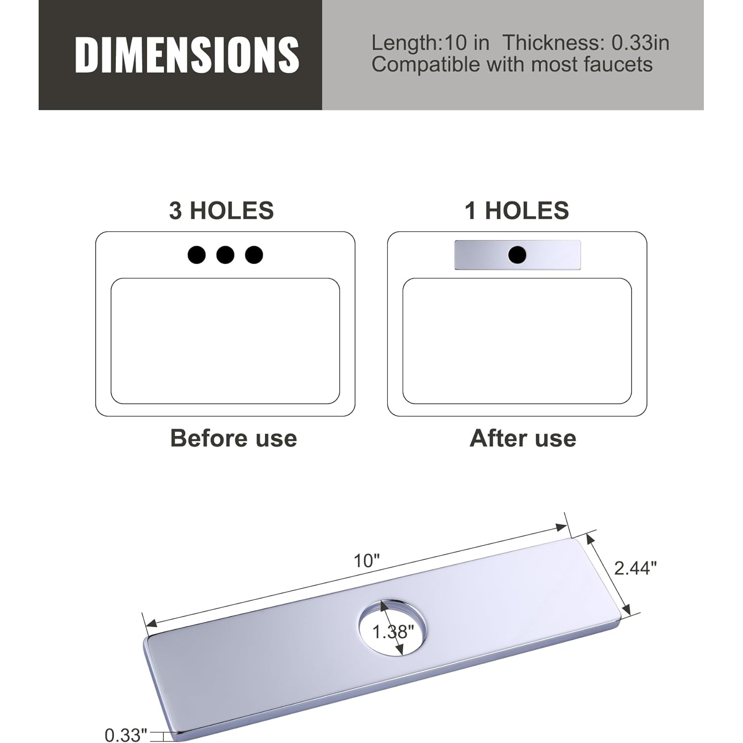 IVIGA 10" Sink Faucet Hole Cover Deck Plate For Bathroom & Kitchen ...
